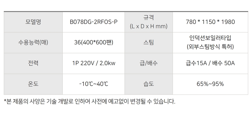 [부성] 도우컨디셔너 프로 36매 B078DG-2RFOS-P (정품) : 본테크