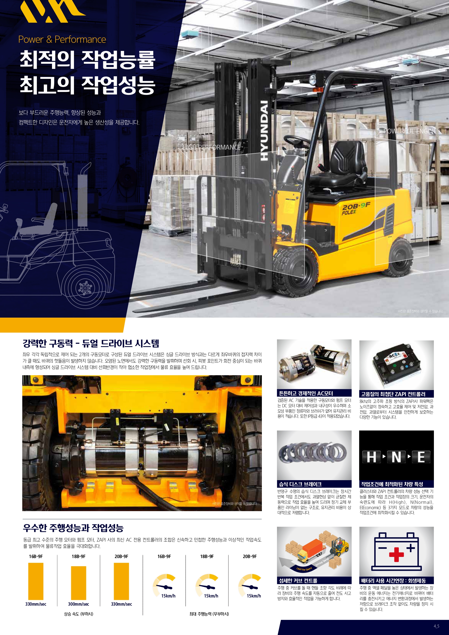 1.6톤 현대 지게차 16B-9F 전동 좌승식 지게차 4륜 : HD현대지게차-직영센터