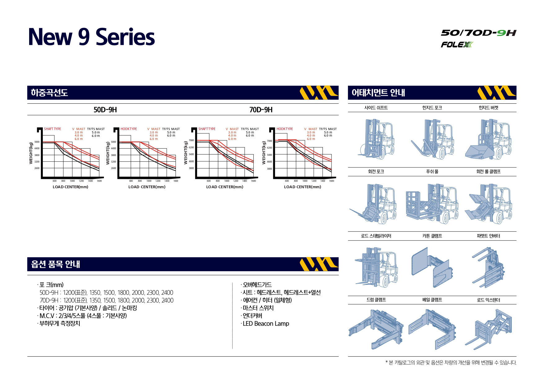 7톤 현대 좌식 디젤 중형지게차 70D-9H : HD현대지게차-직영센터