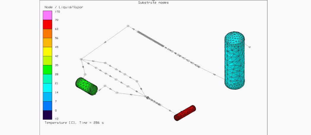 Thermal Desktop을 활용한 수소 해석 사례 소개8 : ableMAX