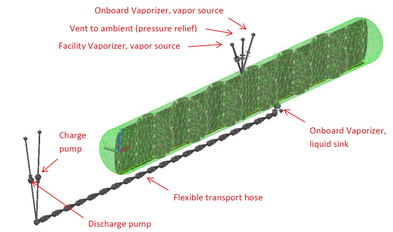 [SINDA/FLUINT] SINDA/FLUINT를 활용한 LNG 해석 사례 상세 소개 : ableMAX