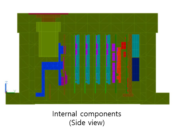 Thermal Desktop을 활용한 전장박스 해석 편2 : ableMAX