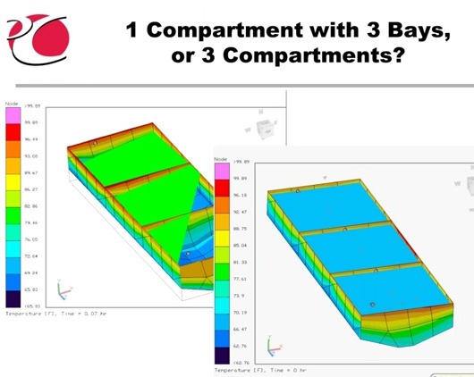 [Sinda/Fluint 모델링] 부분적으로 채워진 용기의 모델링 : ableMAX