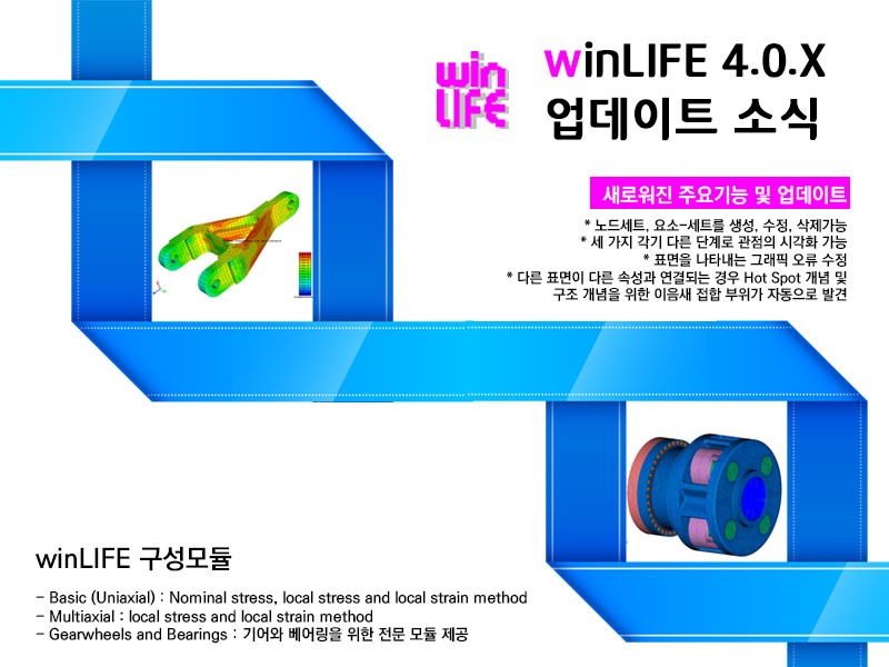 [winLIFE] 4.0.x 업데이트를 통한 추가기능 소개 : ableMAX