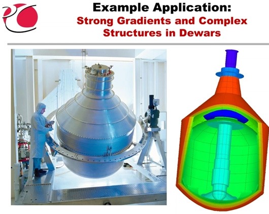 [Sinda/Fluint 모델링] 부분적으로 채워진 용기의 모델링 : ableMAX