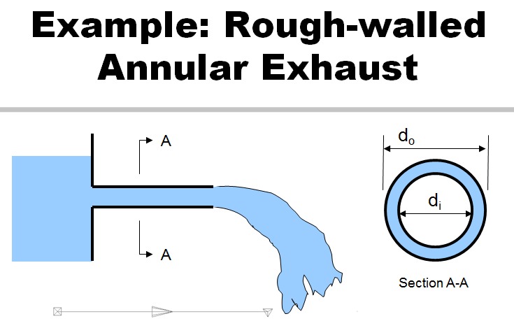 [SINDA/FLUINT] FloCAD(열/유체) Webinars 일정안내 1 : ableMAX