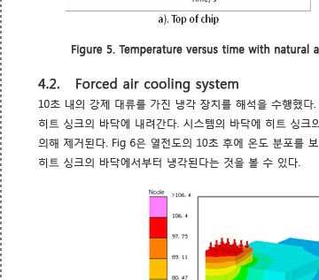Sinda/Fluint 를 이용한 전기/전자 방열해석 : ableMAX