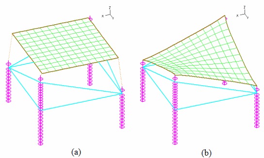 Analysis of Cable-Membrane Structures : ableMAX
