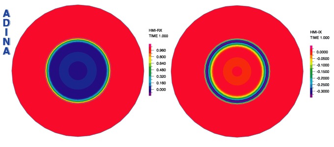 [ADINA] 전자기장 전문 해석 모듈 ADINA-EM : ableMAX