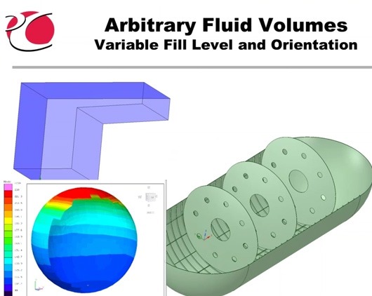 [Sinda/Fluint 모델링] 부분적으로 채워진 용기의 모델링 : ableMAX