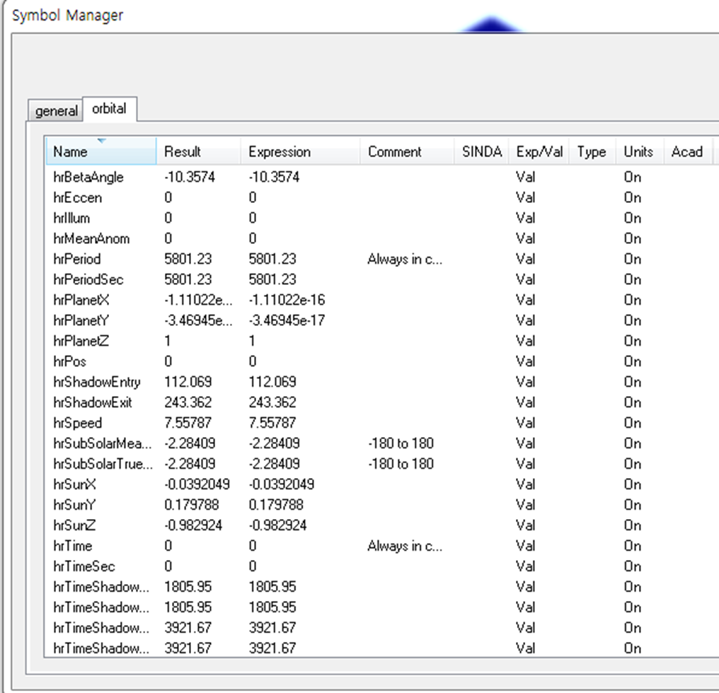 Thermal Desktop 인공위성 분야2 - Satellite Modeling in Thermal Desktop : ableMAX