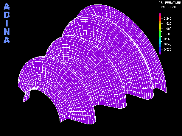 Advanced Material Models in ADINA : ableMAX