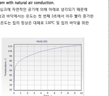 Sinda/Fluint 를 이용한 전기/전자 방열해석 : ableMAX