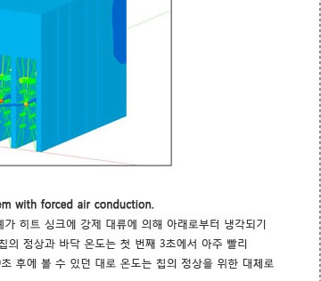Sinda/Fluint 를 이용한 전기/전자 방열해석 : ableMAX