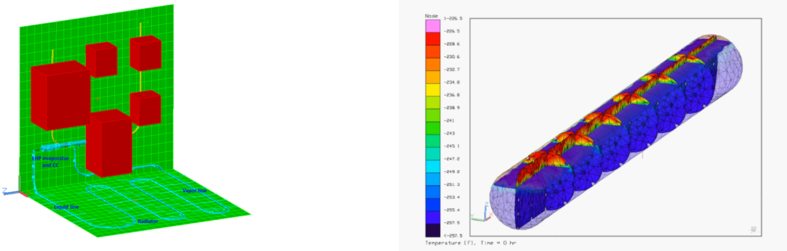 Thermal Desktop 인공위성 분야1- Thermal Desktop 소개 : ableMAX