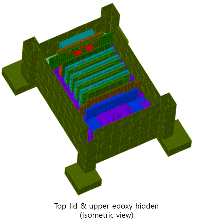 Thermal Desktop을 활용한 전장박스 해석 편2 : ableMAX
