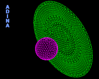 Multiphysics Capabilities of ADINA : ableMAX