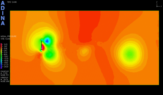 [ADINA] 산업별 적용 사례 모음 : ableMAX