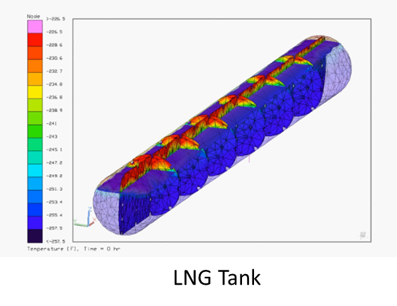 Thermal Desktop을 활용한 전장박스 해석 편 Overview : ableMAX