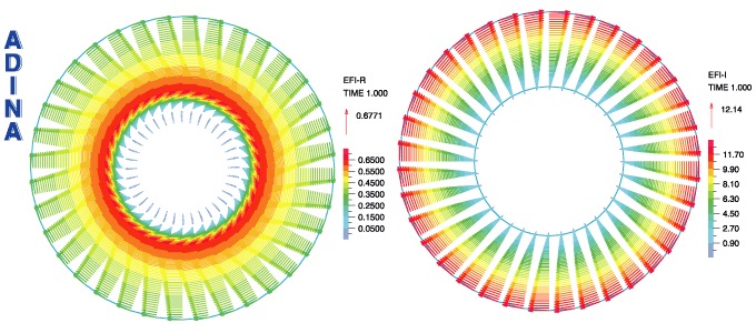 [ADINA] 전자기장 전문 해석 모듈 ADINA-EM : ableMAX