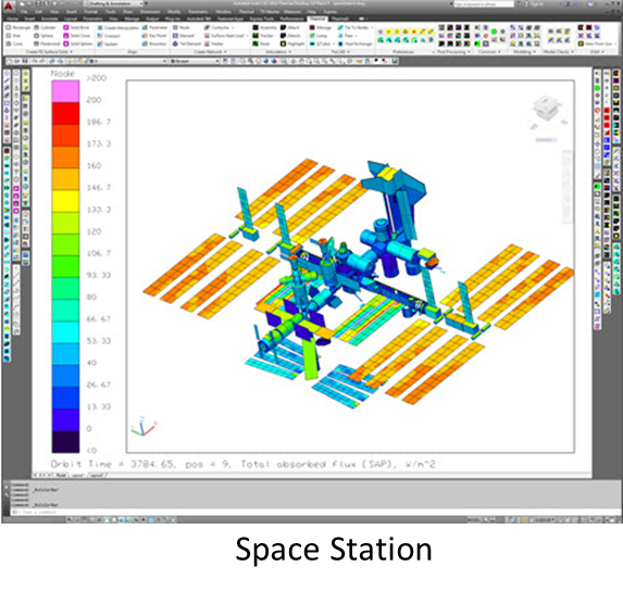 Thermal Desktop을 활용한 전장박스 해석 편 Overview : ableMAX