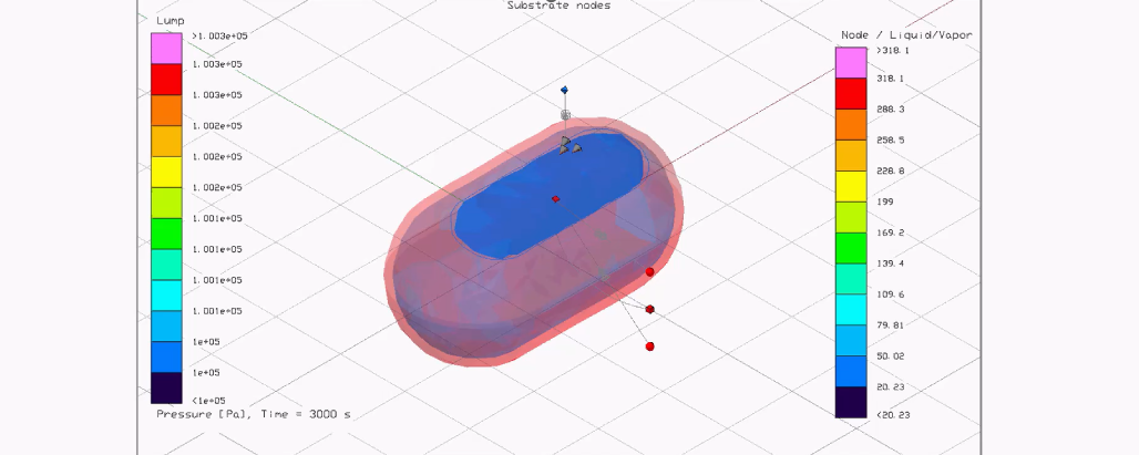 Thermal Desktop을 활용한 수소 해석 사례 소개5 : ableMAX