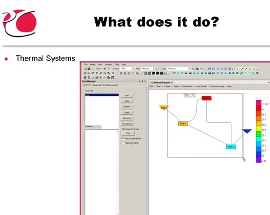 [Sinda/Fluint] 열/유동해석 전문 Sinaps에 대한 소개 : ableMAX