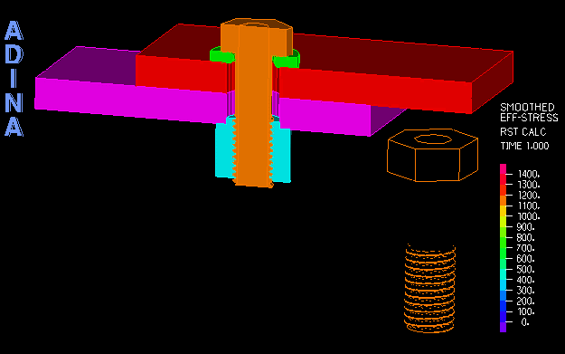Accurate Modeling of Threaded Fastener Joints : ableMAX