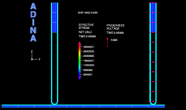압전 바이모프 모터 시뮬레이션 : ableMAX