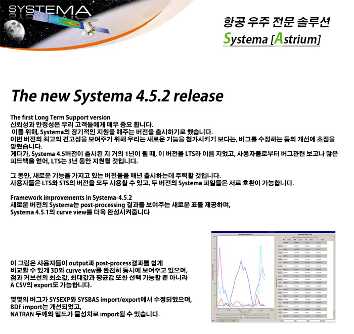 Systema 4.5.2 버전 업그레이드 : ableMAX