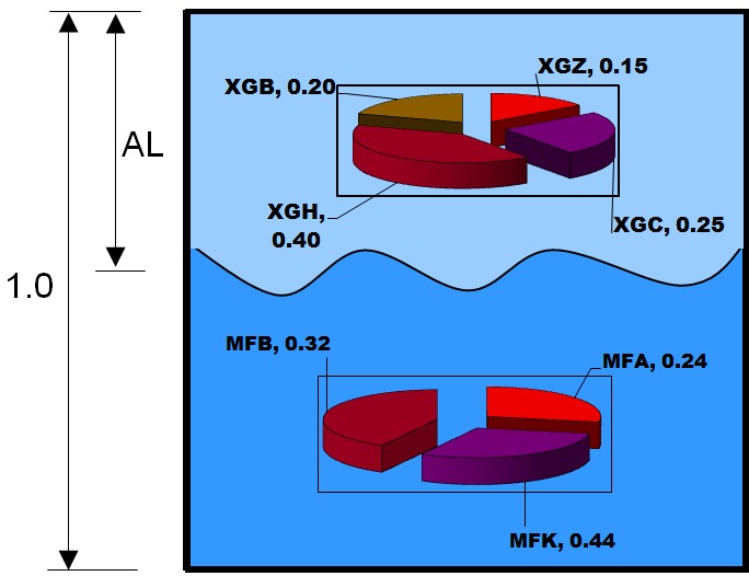 [SINDA/FLUINT] FloCAD(열/유체) Webinars 일정안내 2 : ableMAX