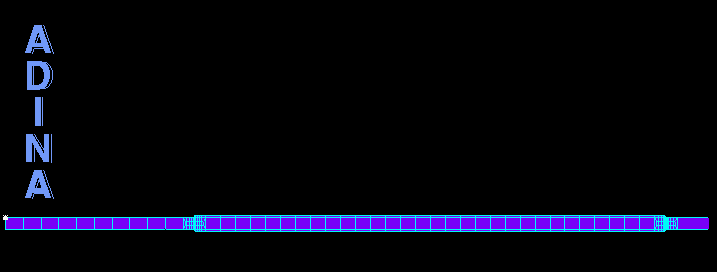 Multiphysics Capabilities of ADINA : ableMAX