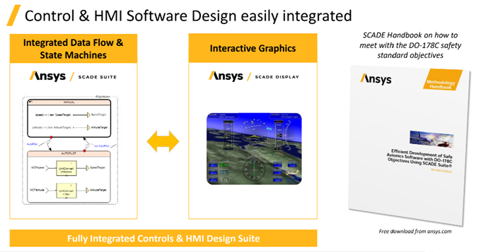 수송기 개발을 위한 Ansys 솔루션 안내3 : ableMAX