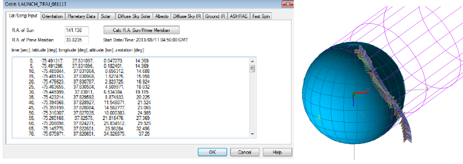 Thermal Desktop 인공위성 분야3 - Thermal vacuum chamber, launch analysis, 사례 : ableMAX