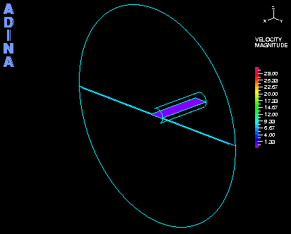 Multiphysics Capabilities of ADINA : ableMAX