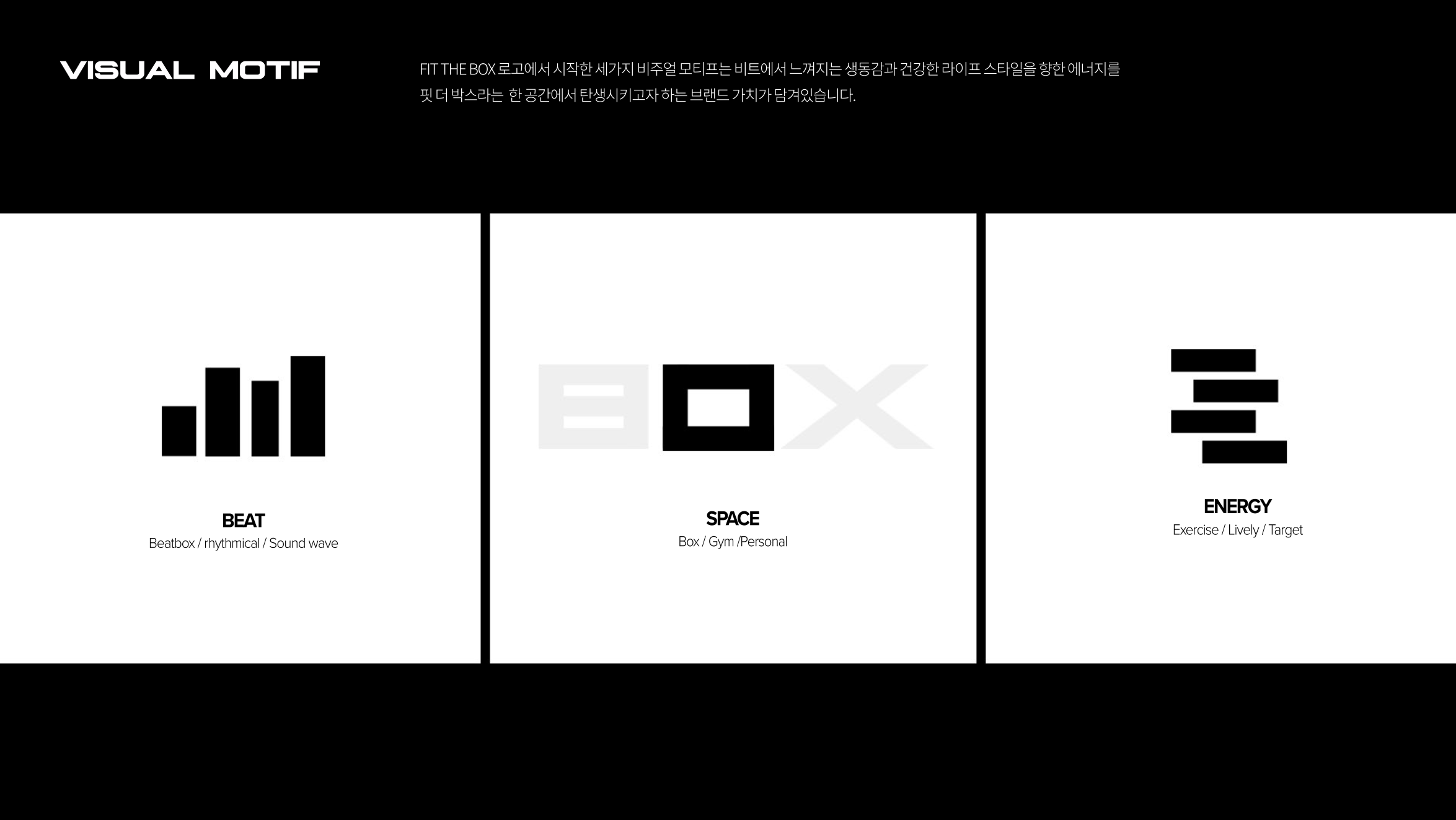 피트니스 웨어 브랜드, FIT THE BOX : 명재영의 bxd(브랜드경험디자인) 포트폴리오(Brand eXperience ...