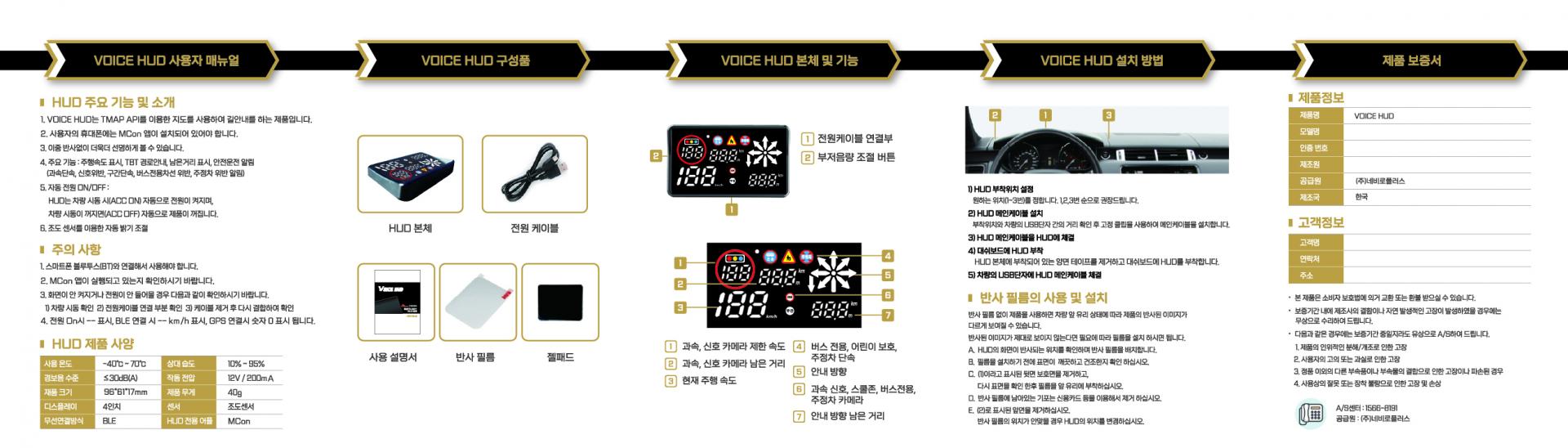 VOICE HUD 사용 설명서 : 네비로 naviro