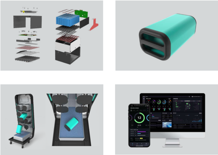 CTNS, SWAFT BSS, a fast battery replacement solution, unveiled for the ...