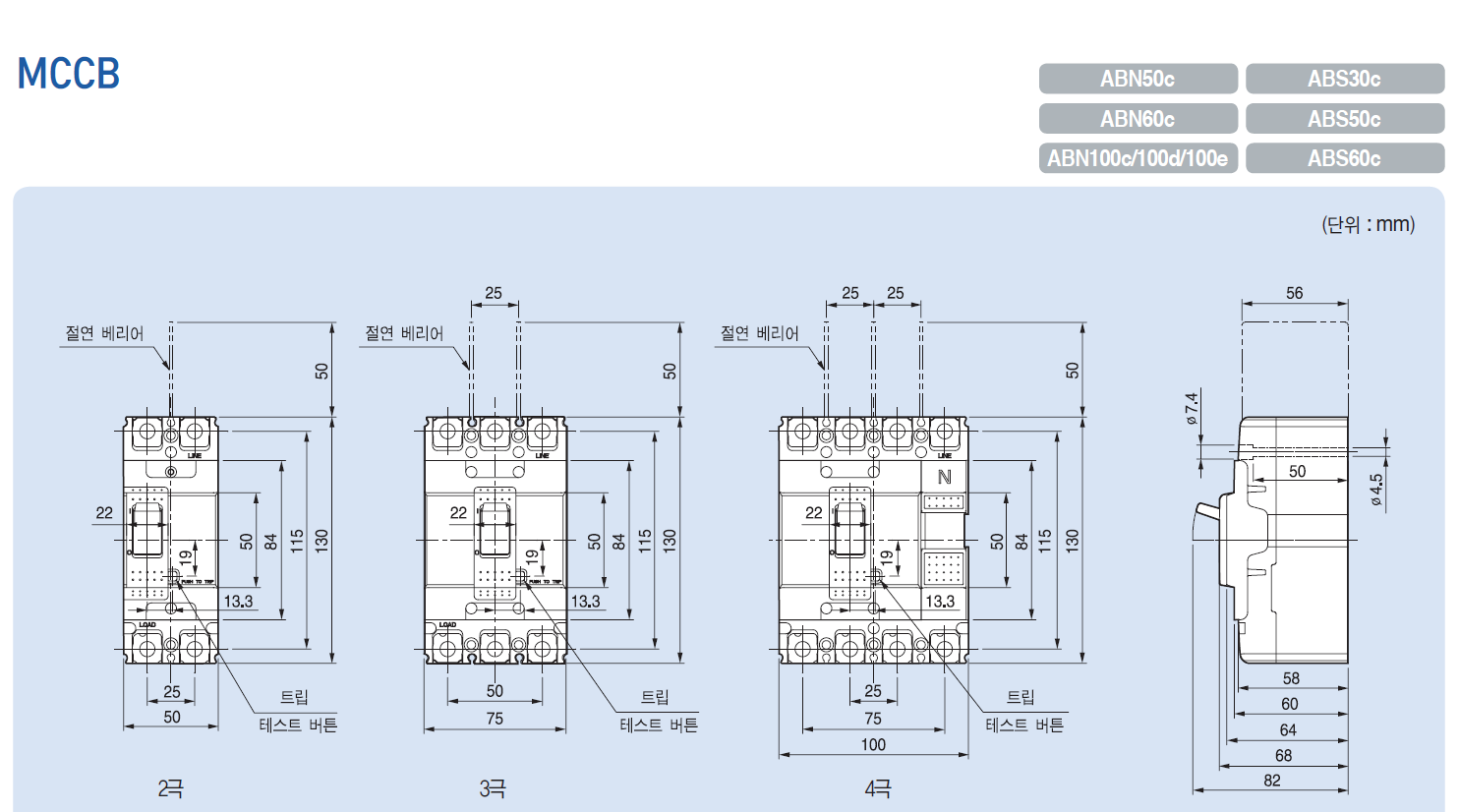 ABN 52c (LS일렉트릭) : 구매솔루션 EOS