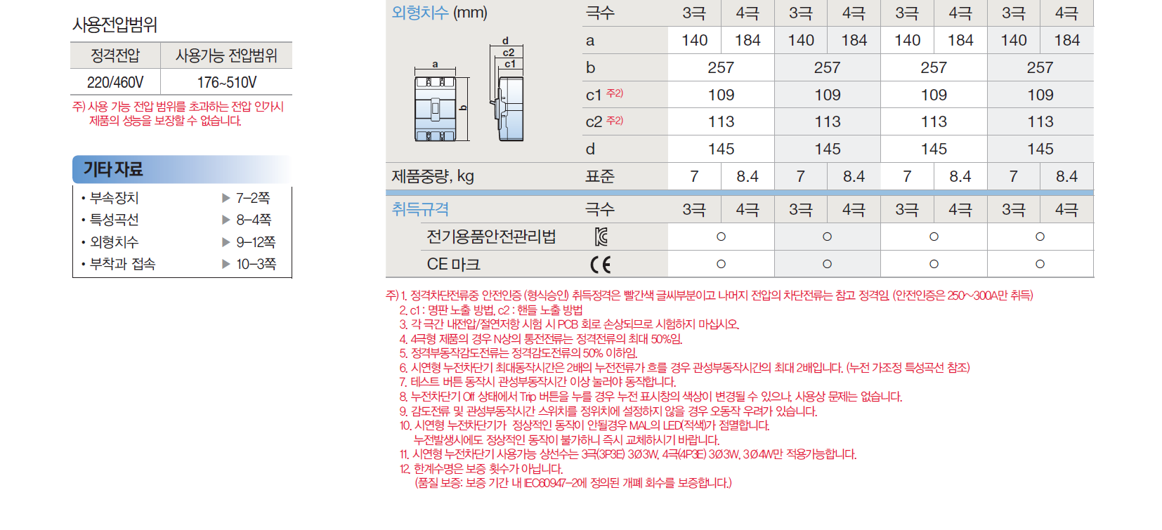 EBN 403c (LS일렉트릭) : 구매솔루션 EOS