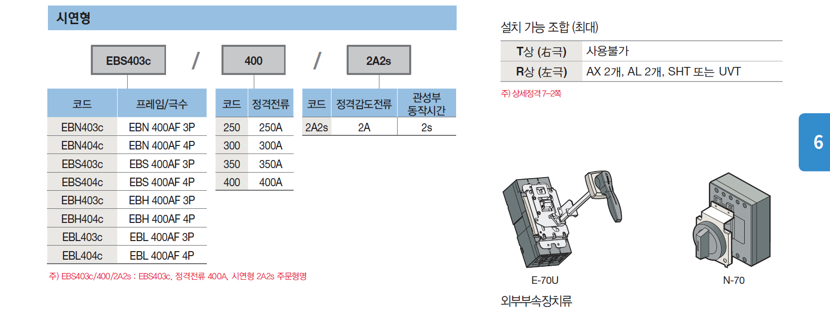 EBN 403c (LS일렉트릭) : 구매솔루션 EOS