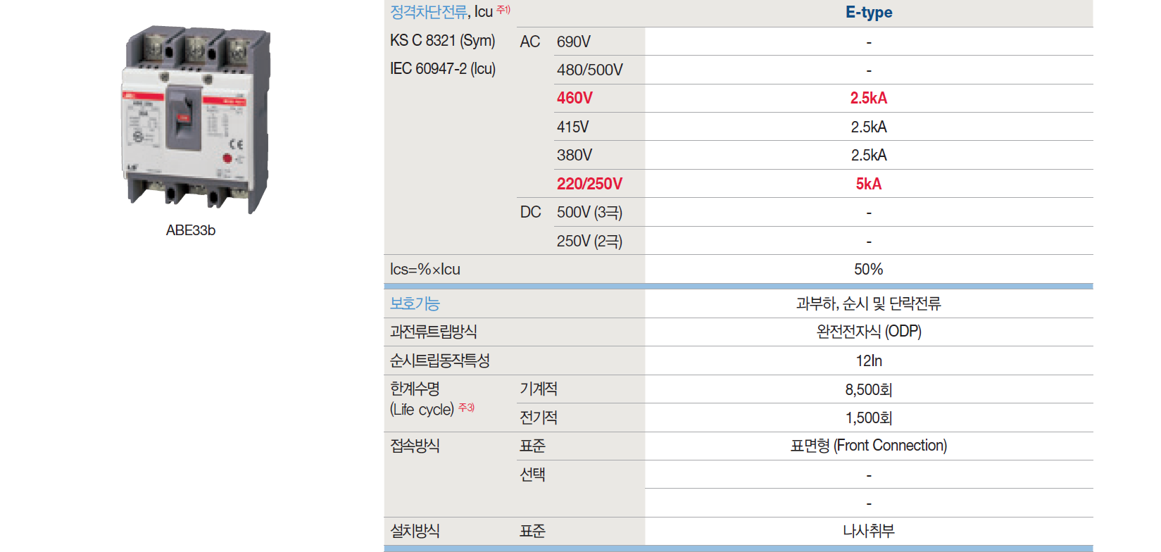 ABE 32b (LS일렉트릭) : 구매솔루션 EOS