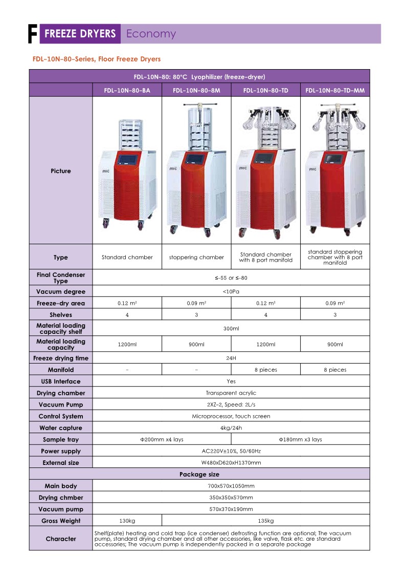 동결건조기 - FDL-10N-80-BA : CHEMCOKOREA 켐코코리아