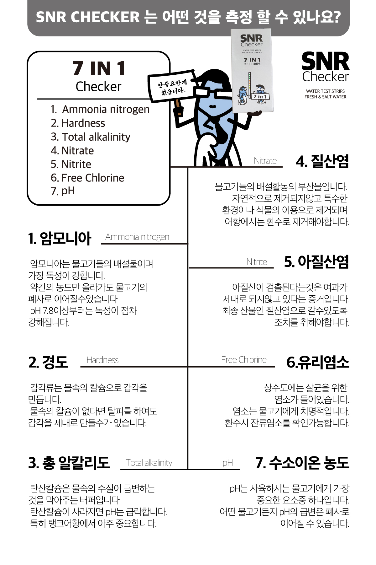 [SNR체커] 수질테스트기 7가지를 한 번에 확인 : SNR company