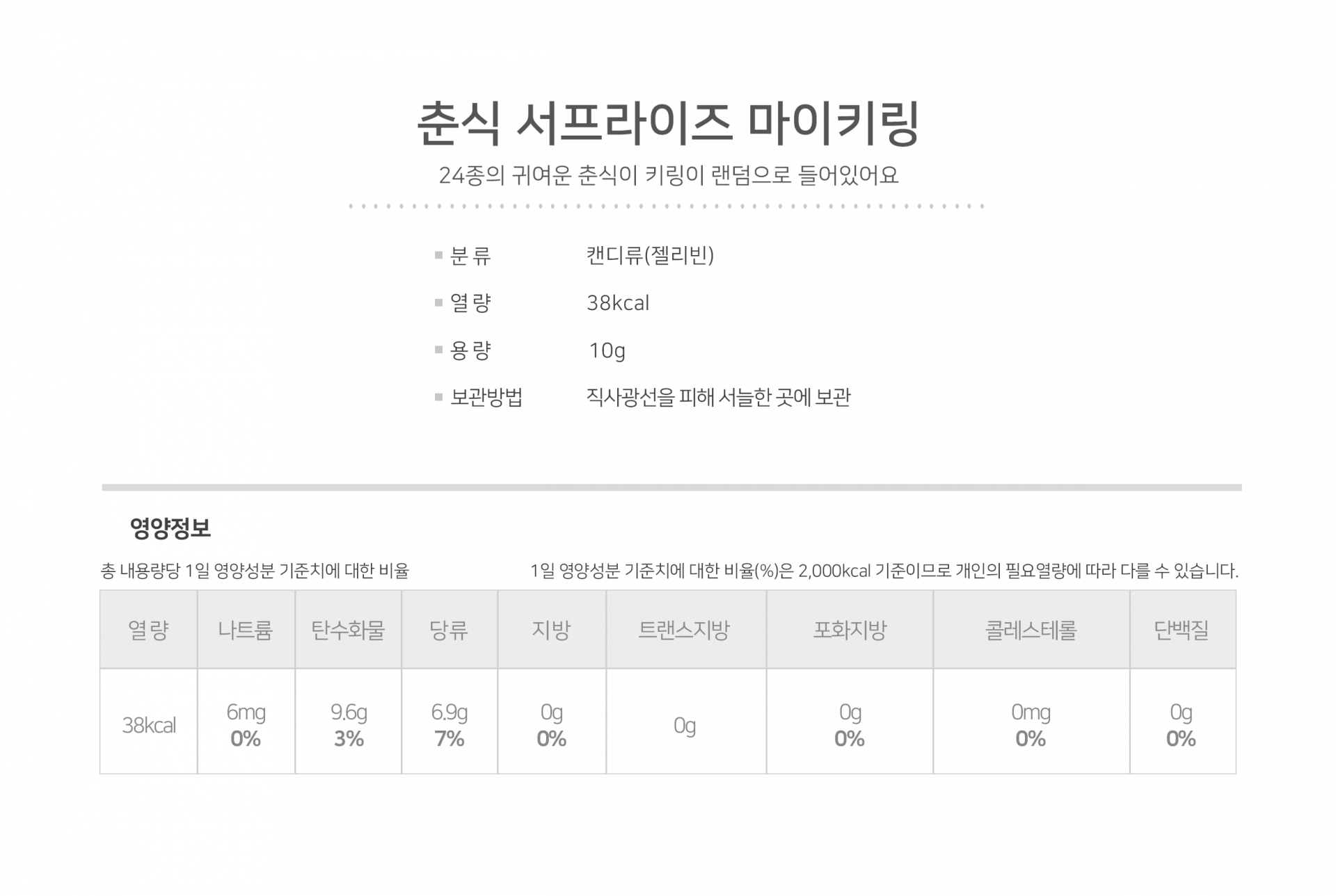 춘식이 서프라이즈 마이키링 전체보기