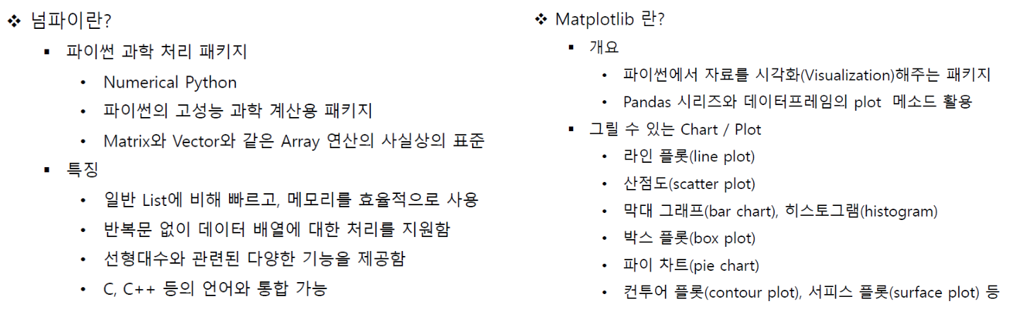 한컴 전주파이썬을 활용한 데이터 분석 교육 파이썬으로 데이터를 뜯어보자 모두를 위한 Ai리터러시 교육 전문기업 에이블런