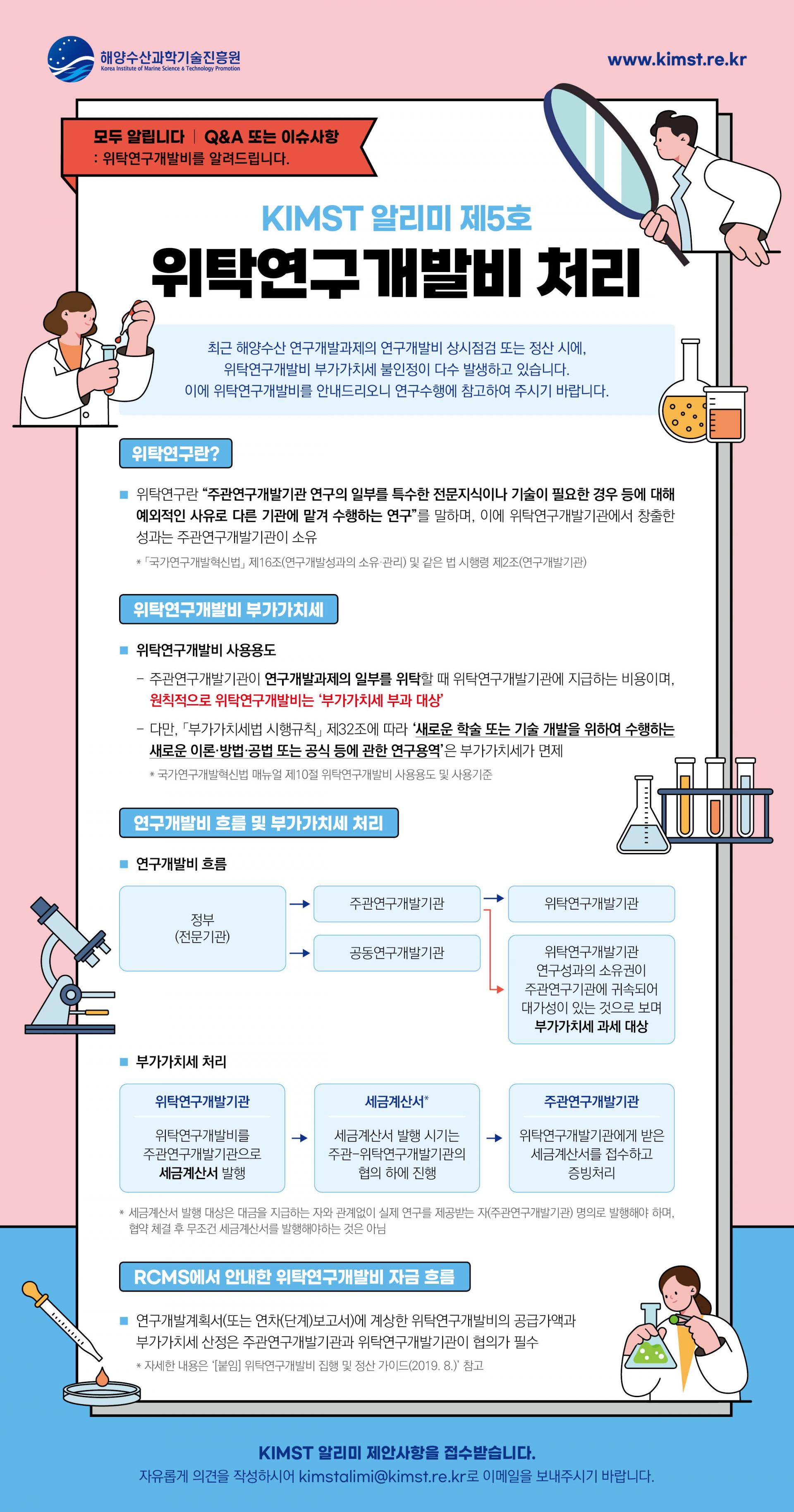 [KIMST] 위탁연구개발비 부가가치세 처리방법 : 태성회계법인 사업비 정산 헬프데스크