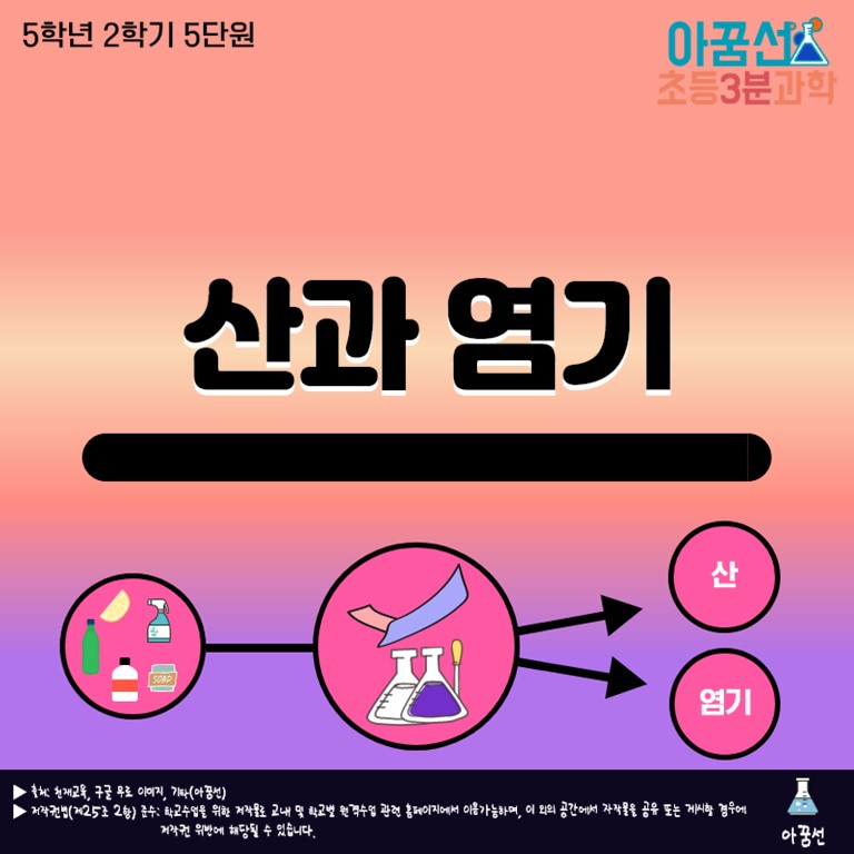  PPT 5 2 5 1 11 5 2 5 