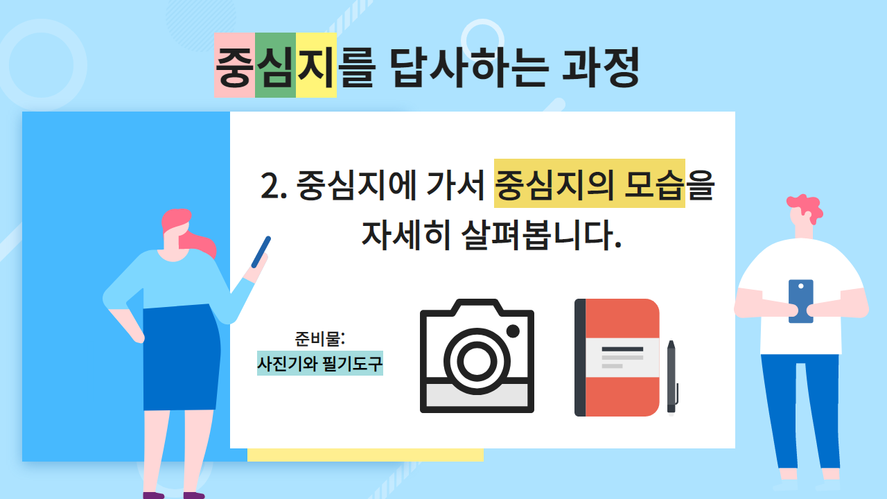 중심지를 답사해 봅시다.(교과서 44~49쪽) : 4학년 사회