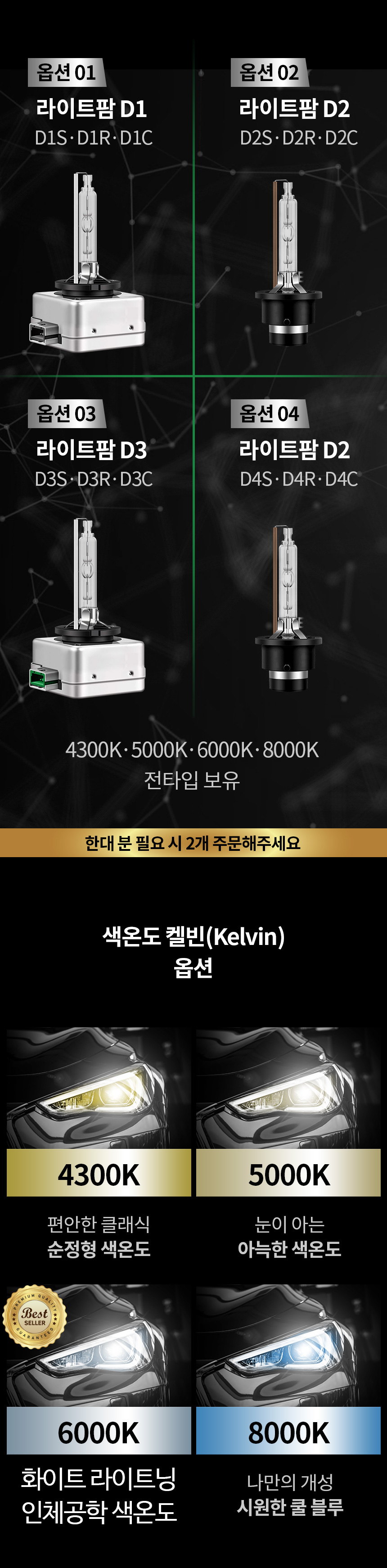 파츠팜 라이트팜 HID 헤드램프 D1S D2S D3S D4S 4300K 5000K 6000K 8000K 자동차 전조등 벌브 차량 ...